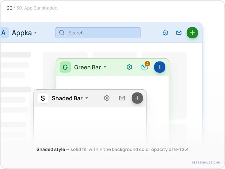 Primary action button on left or right — where do you stand? : r/UXDesign