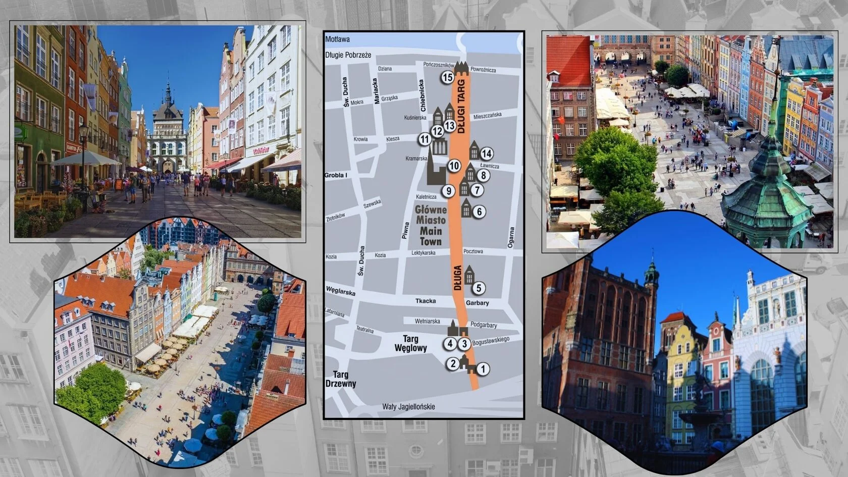Tourist map of gdansk | Soule.lgbt